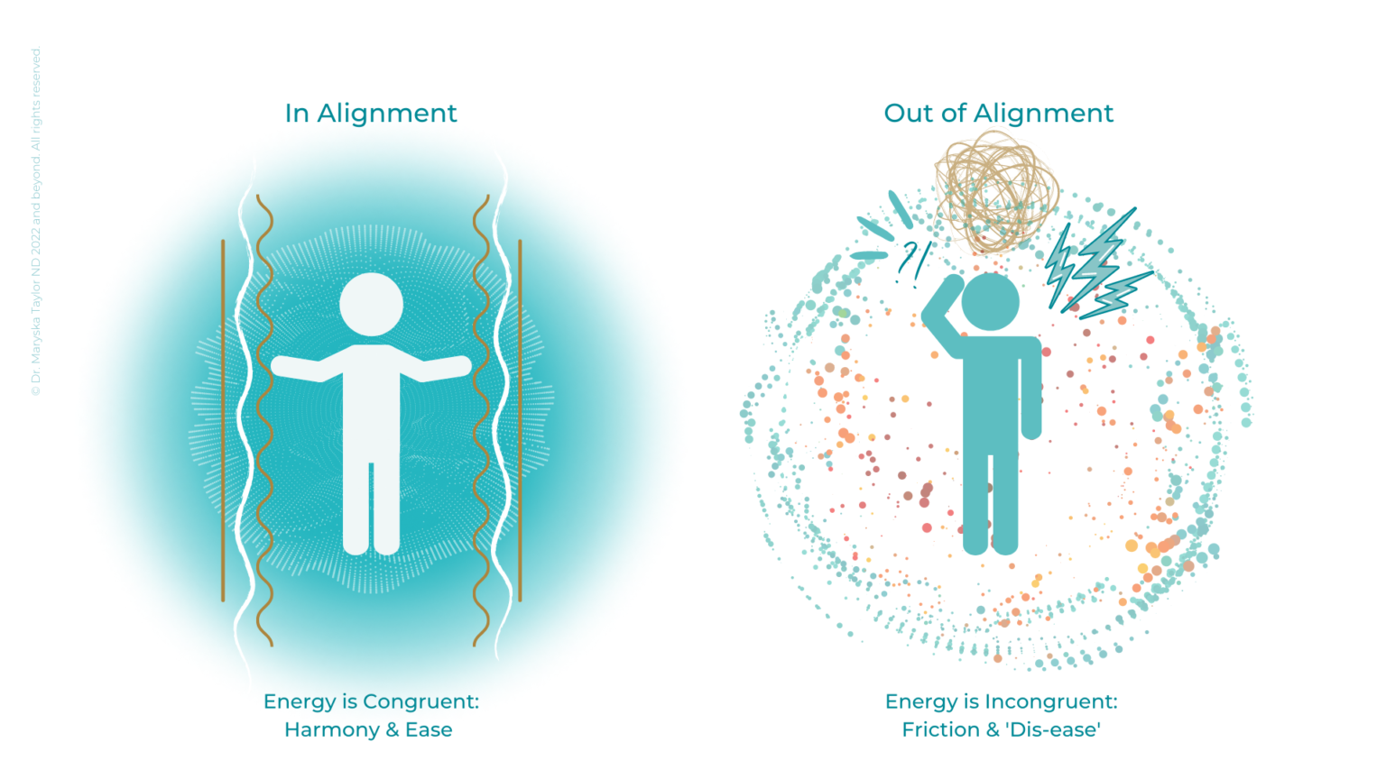 What Does It Mean To Be In Alignment? - Dr. Maryska Taylor ND